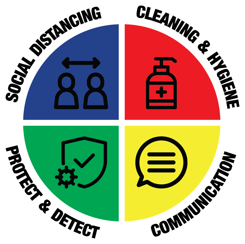 The NAPFM Event 2021